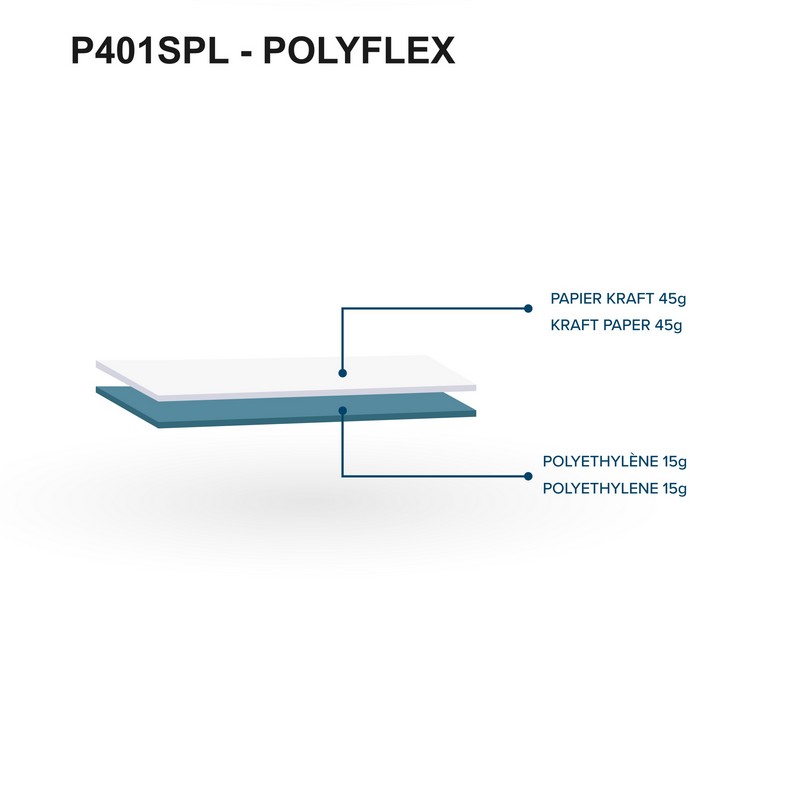 Fromagex Inc. | Polyflex - Custom